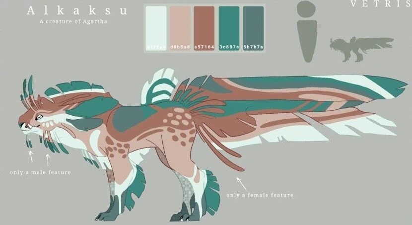 Alkaksu - Study #05 | Fandom