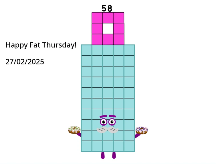 Today is Fat thursday! | Fandom