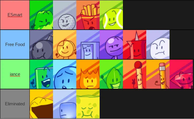 Host Up! IDFB comics 4 | Fandom