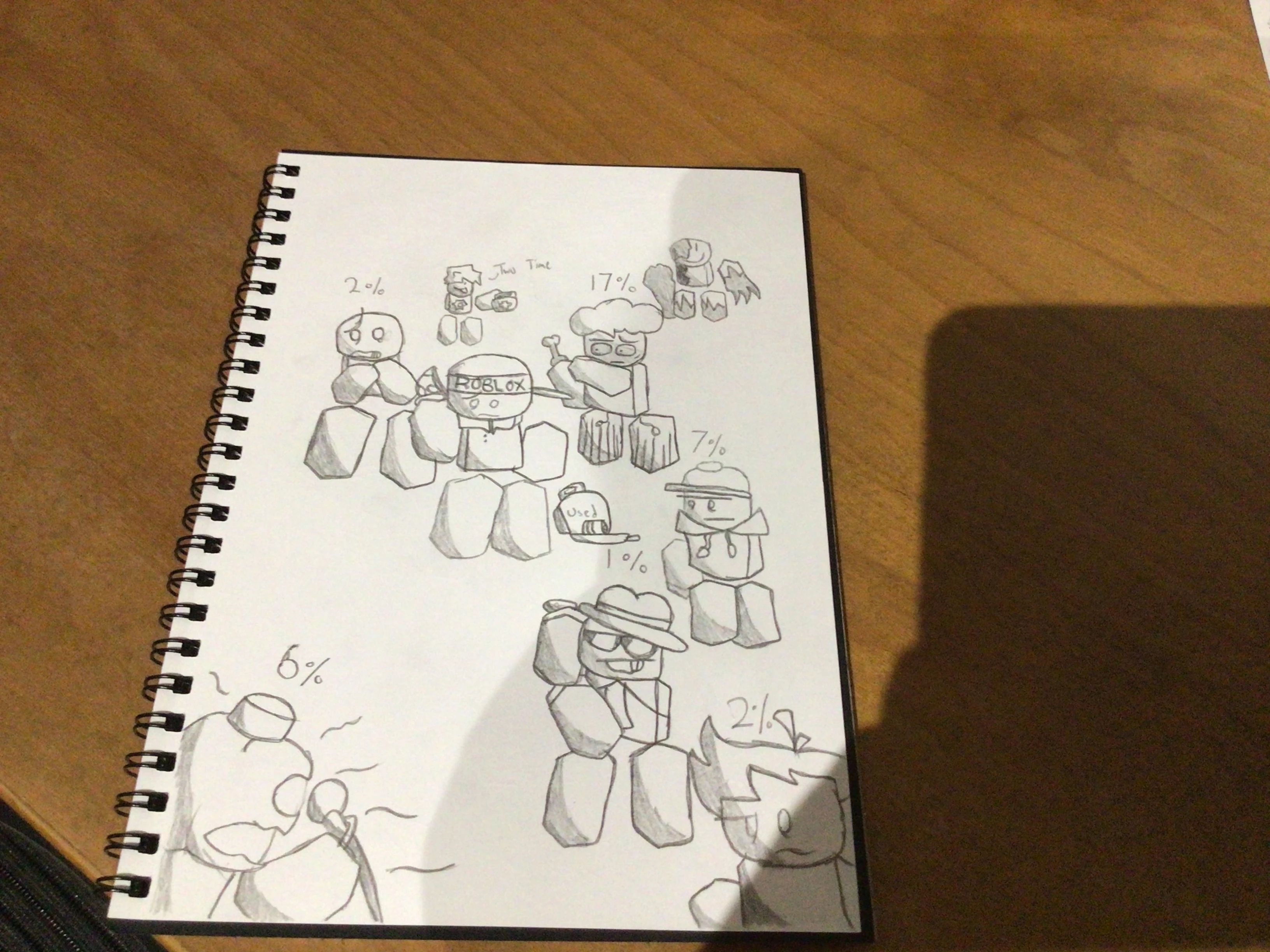 Only when I elliot | Fandom