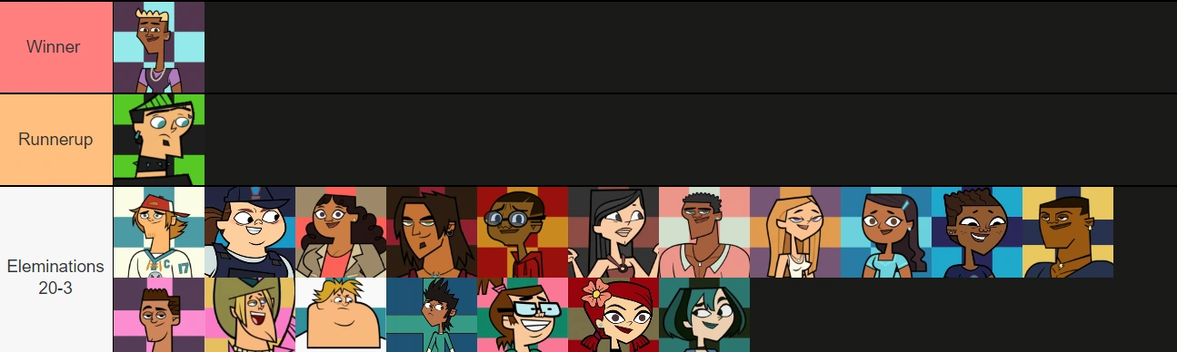 total drama winners/runnerups my way | Fandom