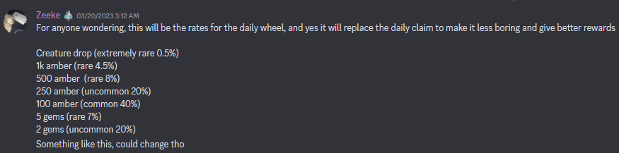 Development Log #4 | Fandom