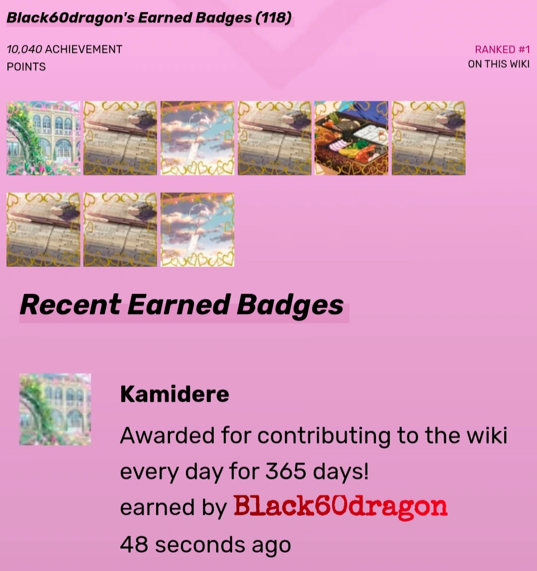 I have finally done it! It's been a year since I joined here and 365 ...