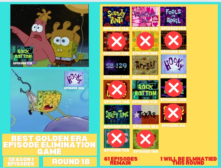 Discuss Everything About Encyclopedia SpongeBobia | Fandom