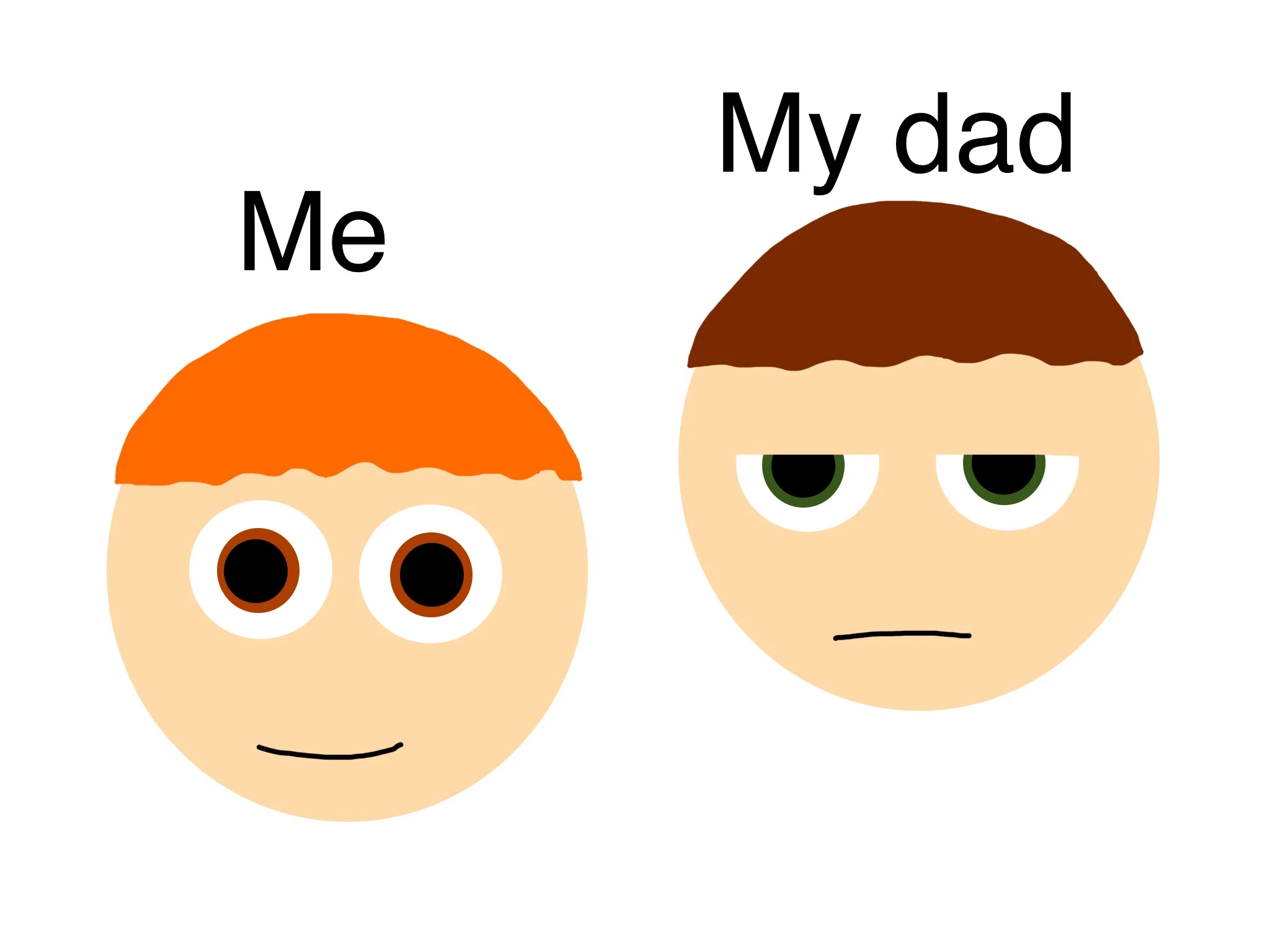 Father Figures | Fandom