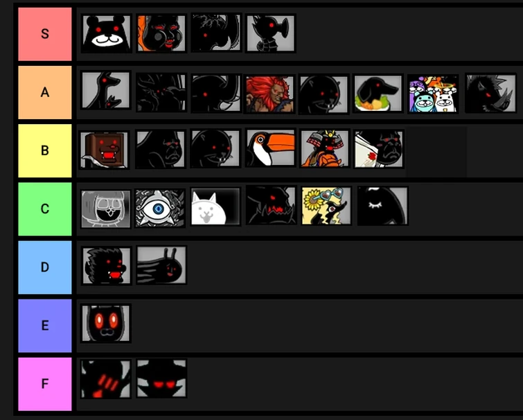 tierlist on black enemies based on how annoying they are | Fandom