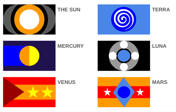 Space Flags - Part 1 | Fandom