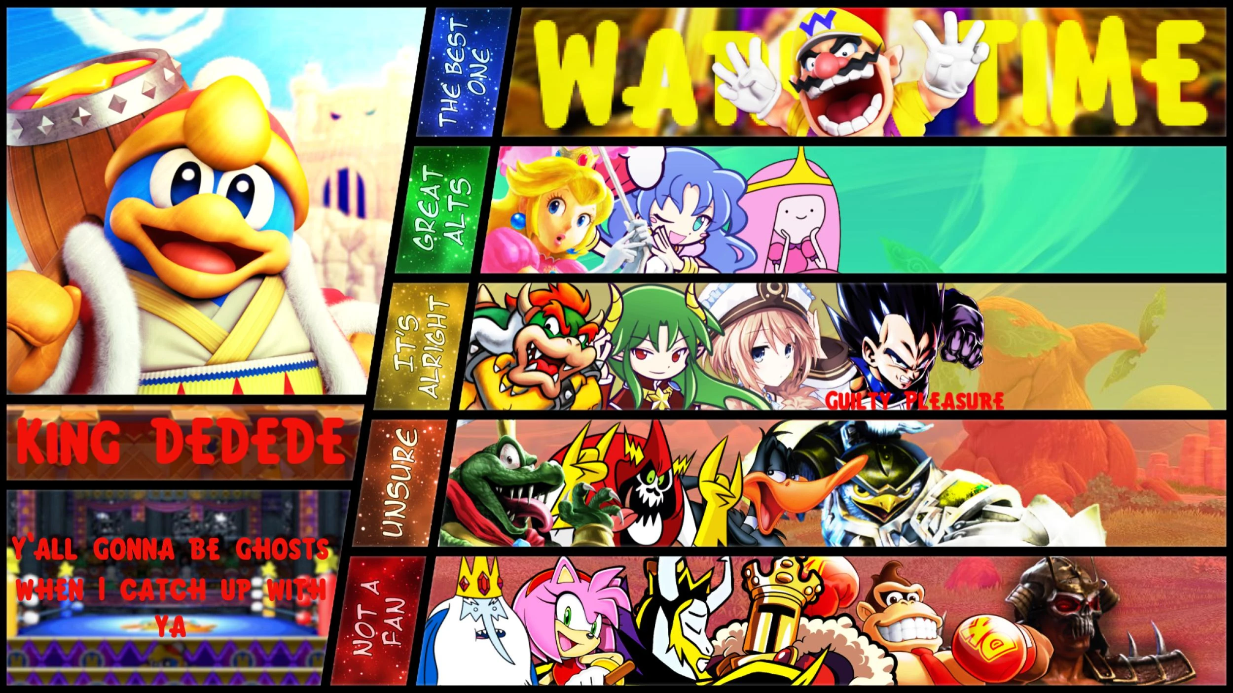 King Dedede Mu Tier List | Fandom