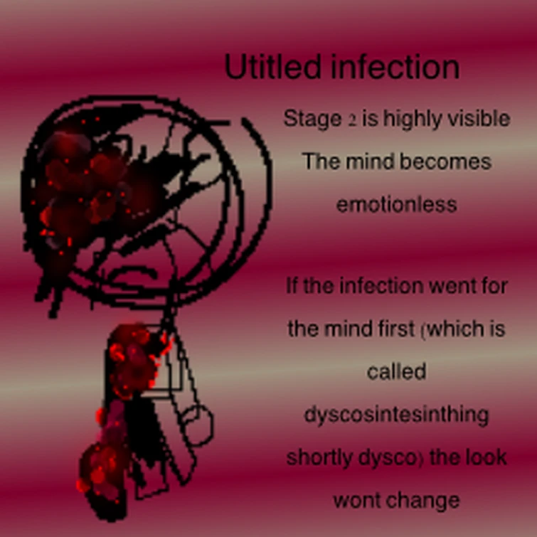 DWC infection au!?!? (The infection source is an sickness that can ...