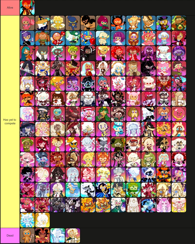 Game based off another person’s game (day 5) | Fandom