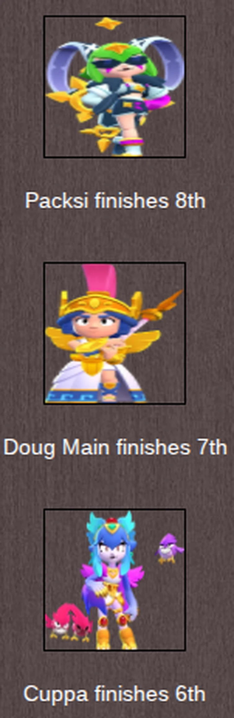 Wikian Hunger Games S3 Round 11 | Fandom