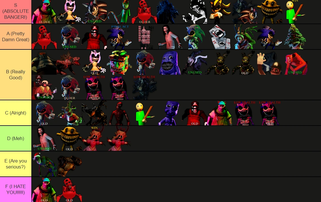 My PC2 Chase Theme Tier List!!!!!! | Fandom