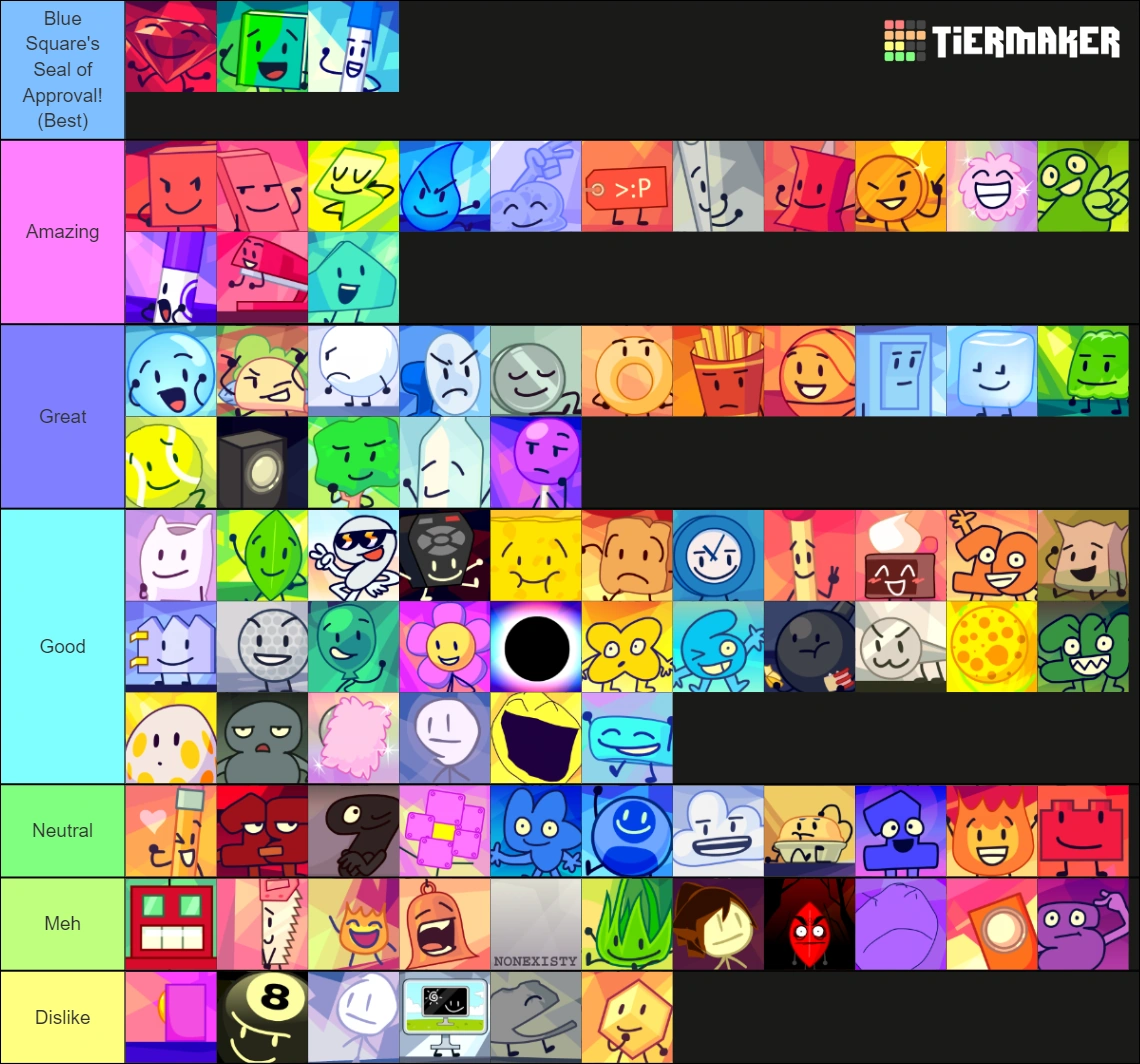 New BFDI Tier List! (As of BFDIA/TPOT 10) | Fandom