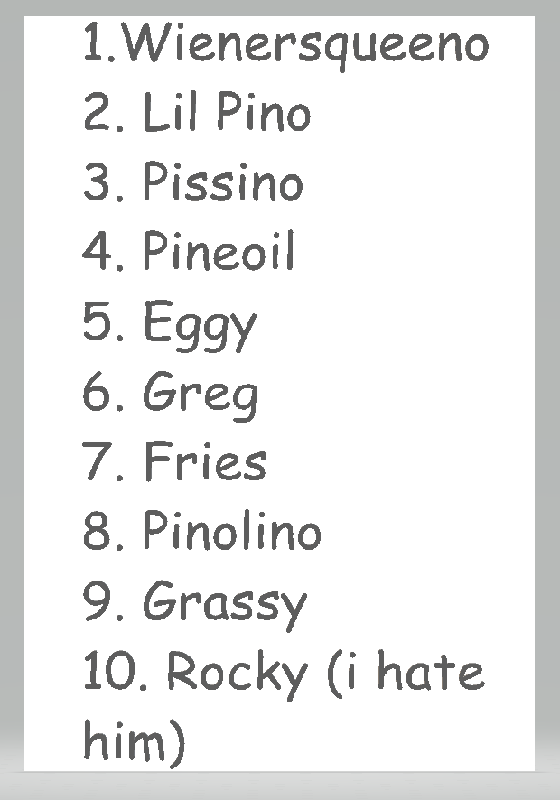 My top10 list yay :D | Fandom
