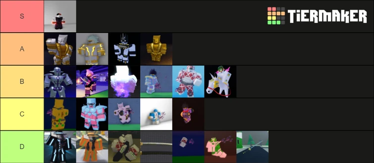 How to make a stand tier list | Fandom