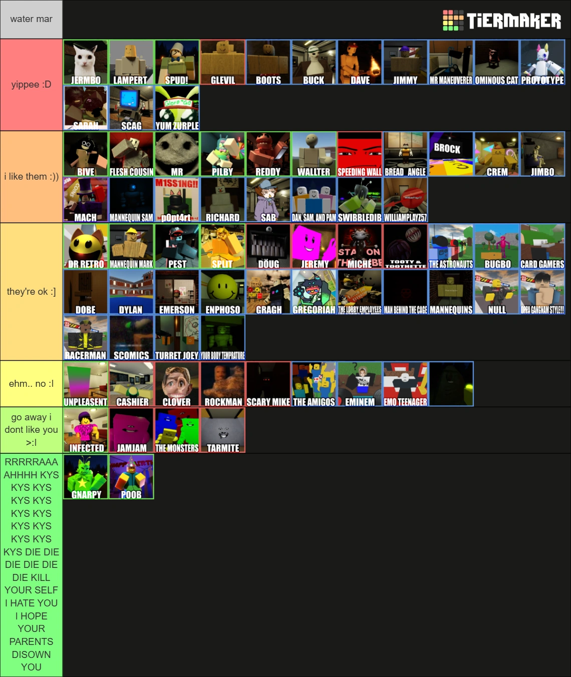 return of that one controversial tierlist i made bc why not (sorry ...