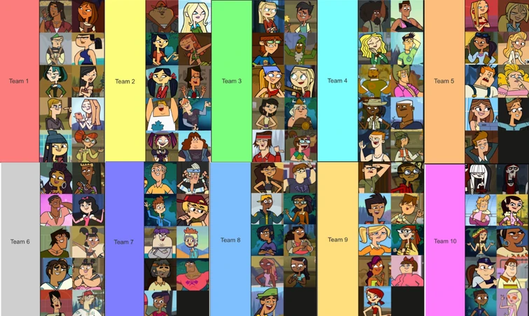 Viewer voting 5 | Fandom