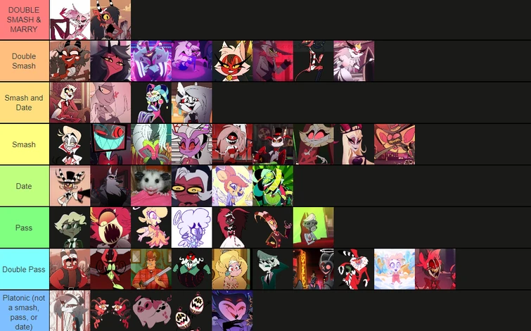 Smash or Pass tier list | Fandom
