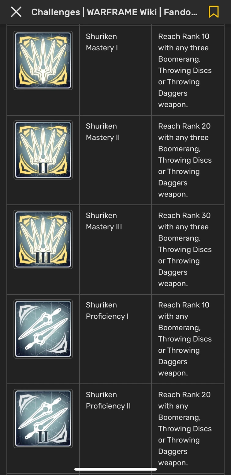 Throwing Daggers? | Fandom