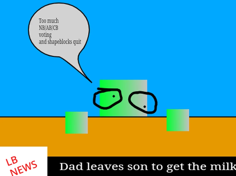 Daily LB Wiki News | Fandom