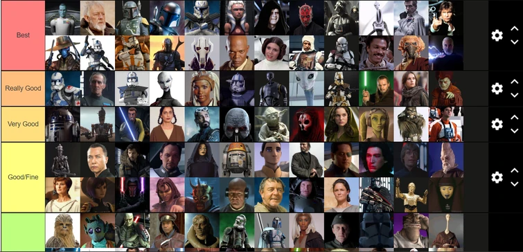 My SW character list | Fandom