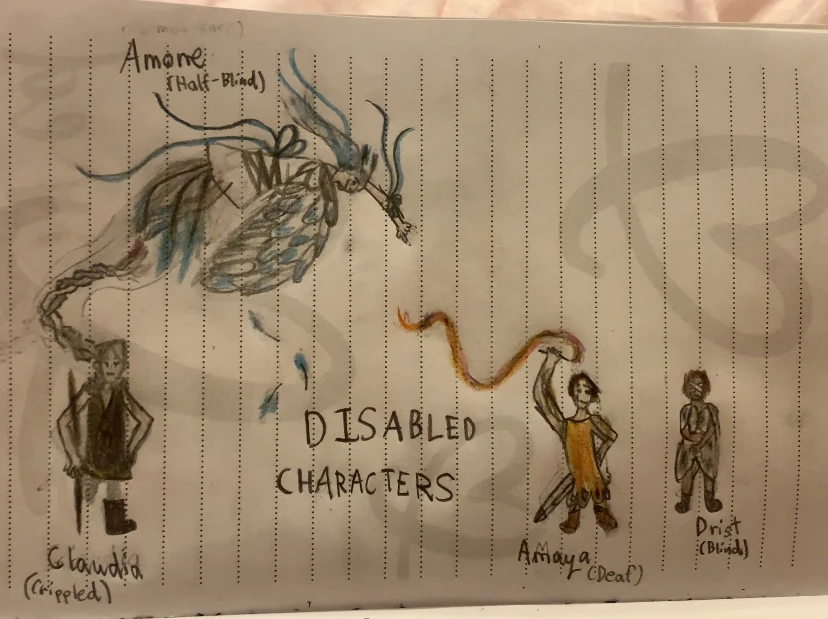 I Drew 2 Disabled Characters From TDP Along With 2 Of My Own | Fandom