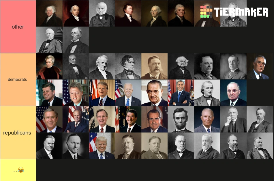 Presidential viewer voting again 1 | Fandom