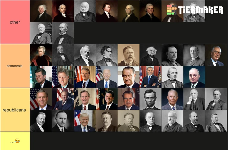 Presidential viewer voting again 1 | Fandom