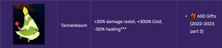 Is the Tannenbaum Plushie worth it? (info on it in comments) | Fandom