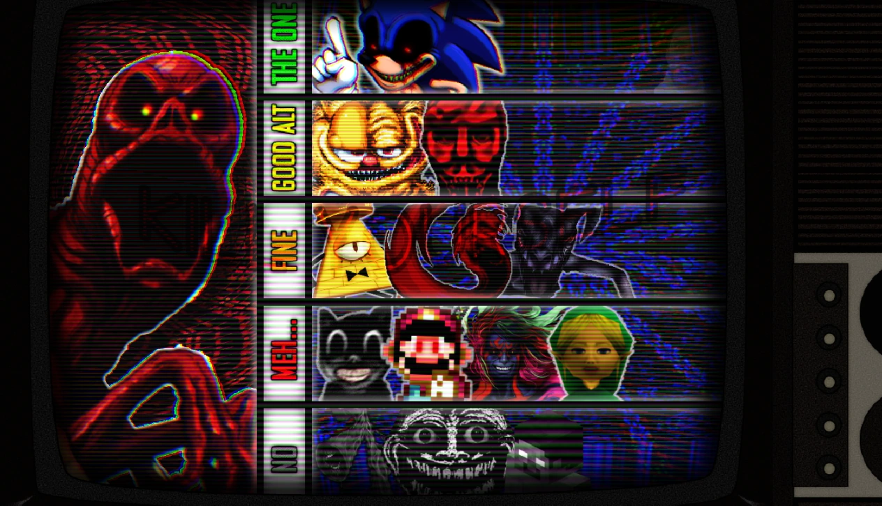 Red (Godzilla NES) Mu ranking | Fandom