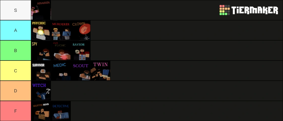 flicker roles tier list after at least a few months | Fandom