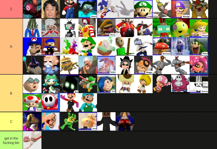 The Definitively Accurate SMG4 Powerlevel Tier List (COMPLETE) | Fandom