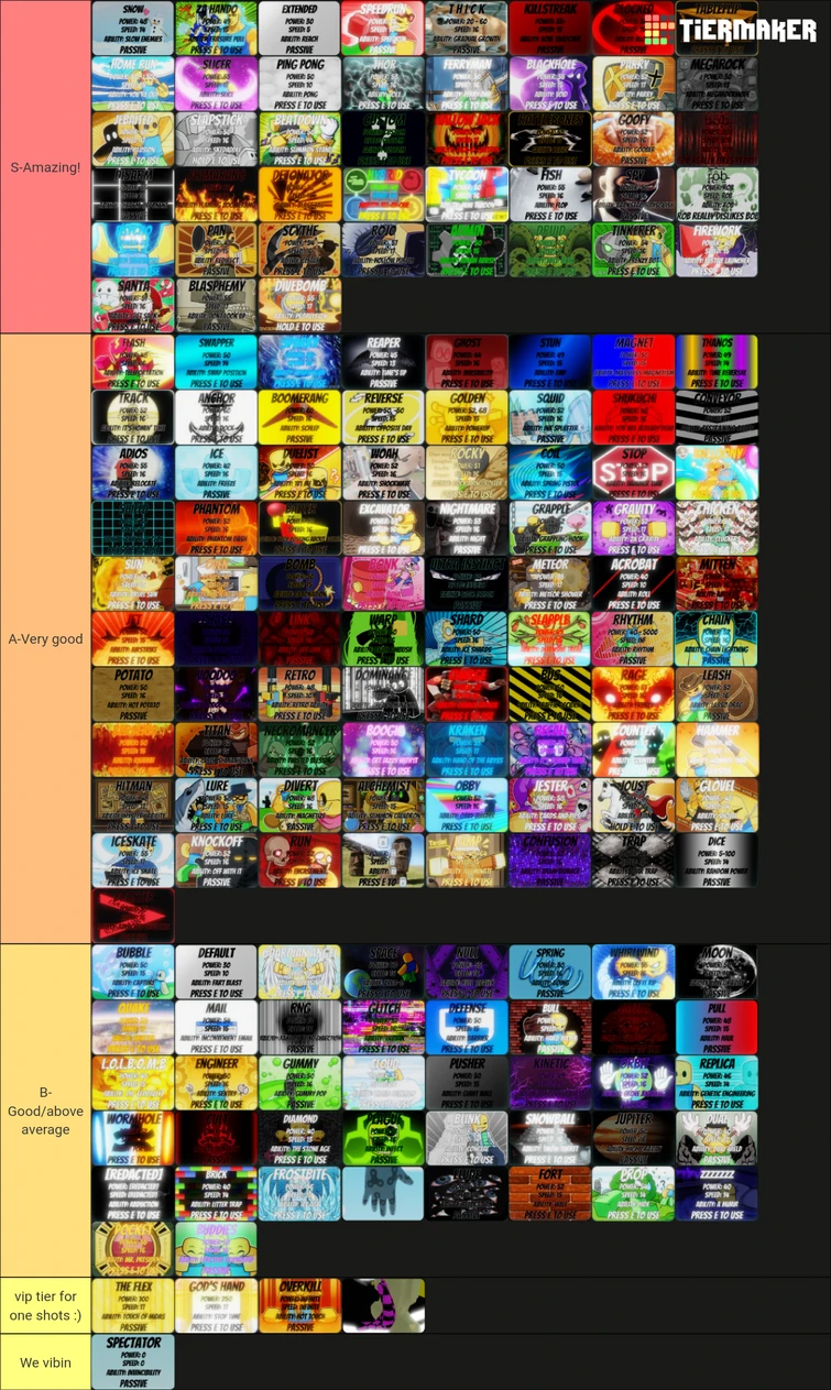 Slap battles tier list(complete) | Fandom