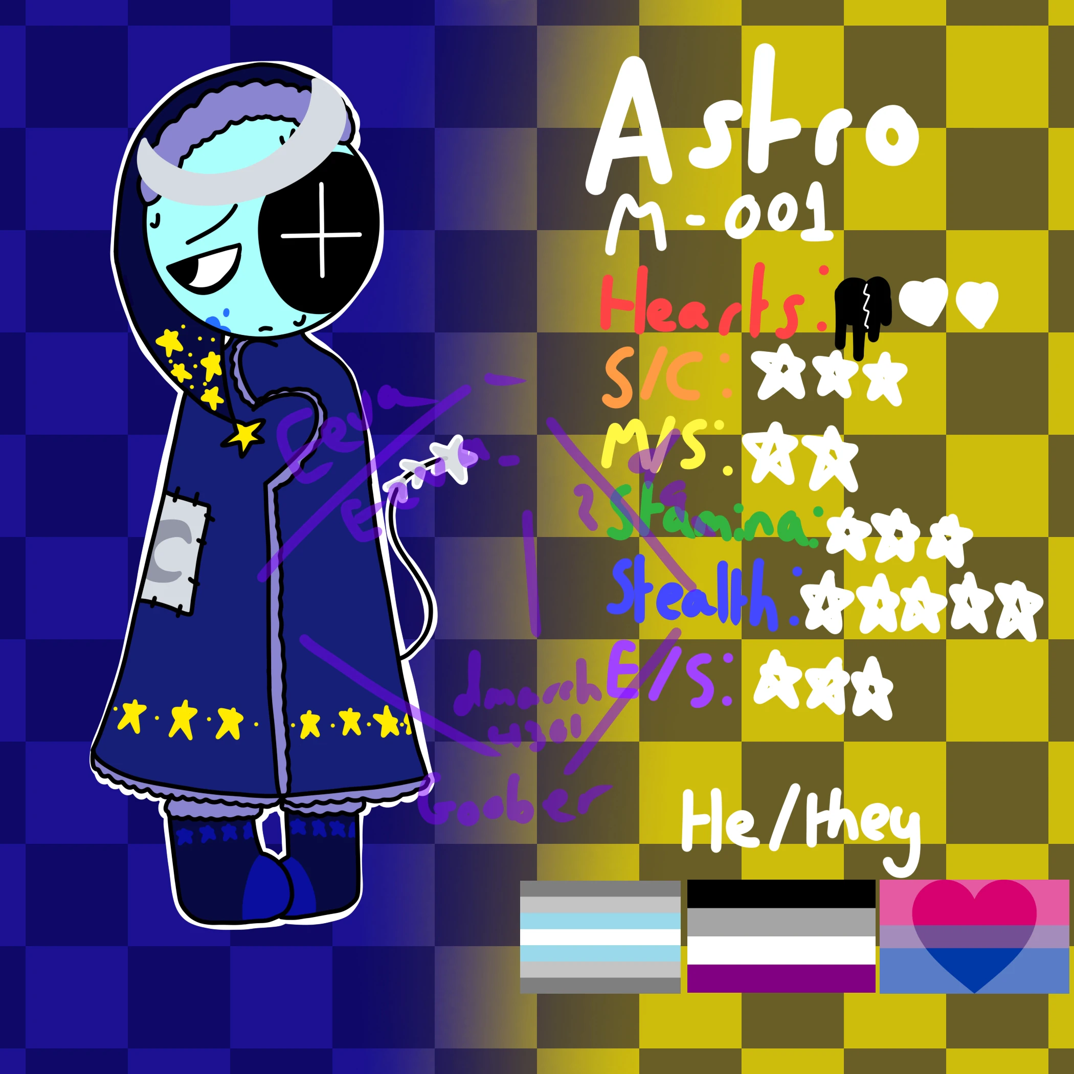 Sketchy’s World: Astro (Ref) | Fandom