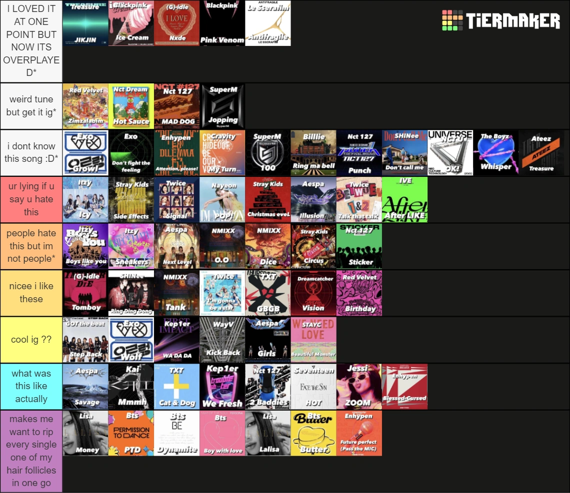 hi, heres my tier list of hated songs which i will definitely get ...