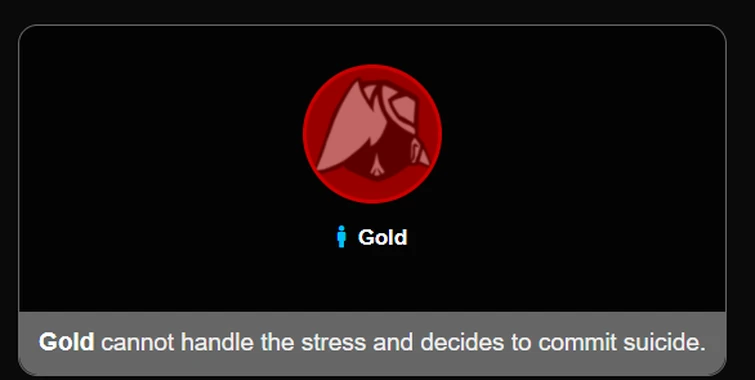 Some funny results from a hunger games simulation | Fandom