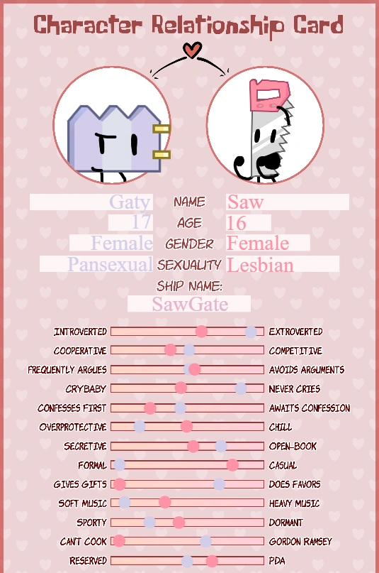SawGate | Fandom