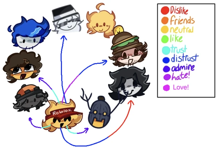 Discuss Everything About FORSAKEN Wiki | Fandom