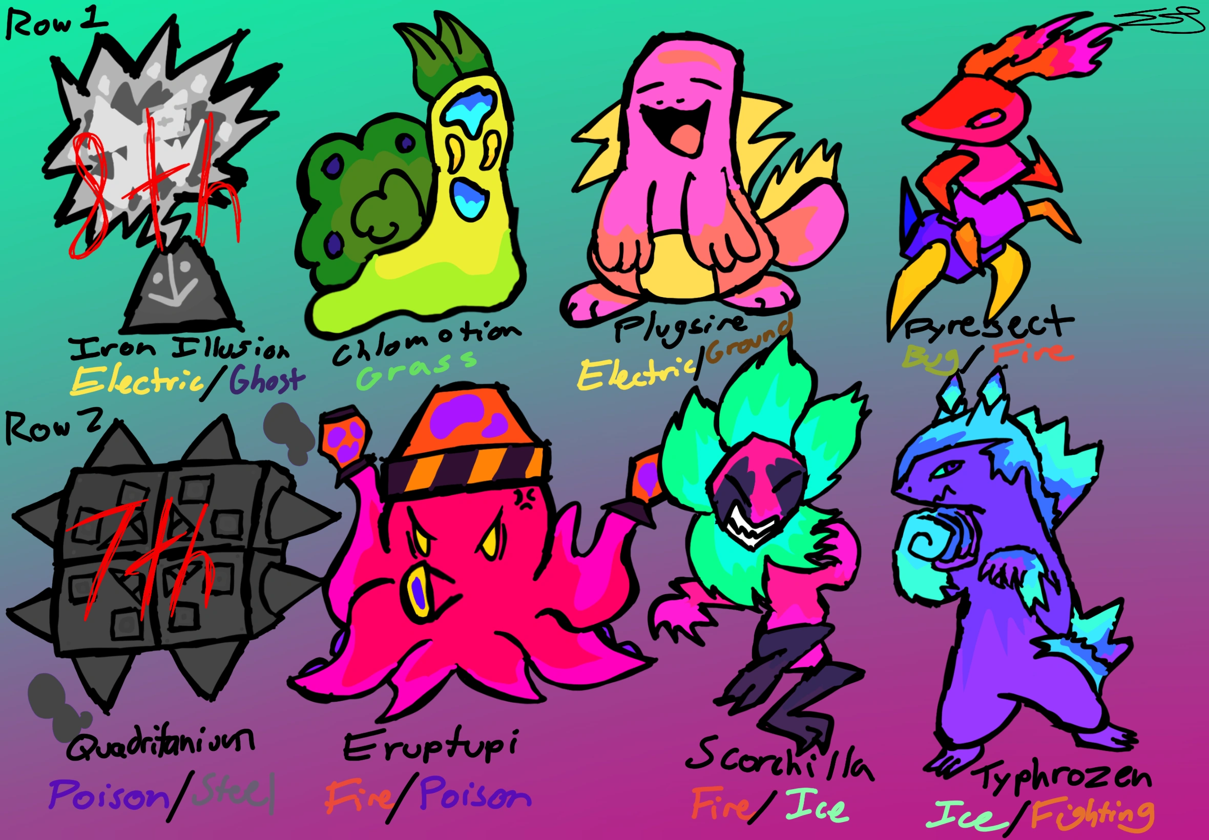 Fakemon Viewer Voting 3 | Fandom