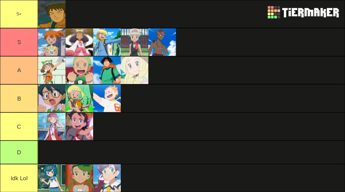 Ash Companions tier list(My opinion) | Fandom