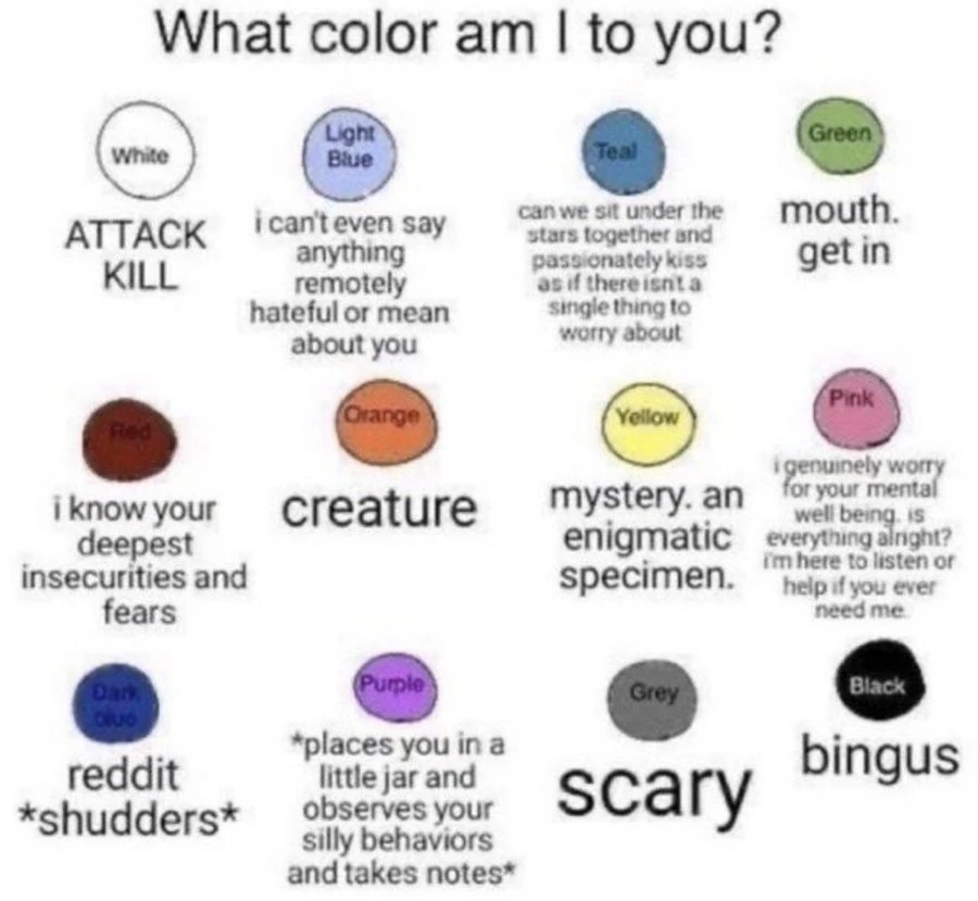 What color | Fandom