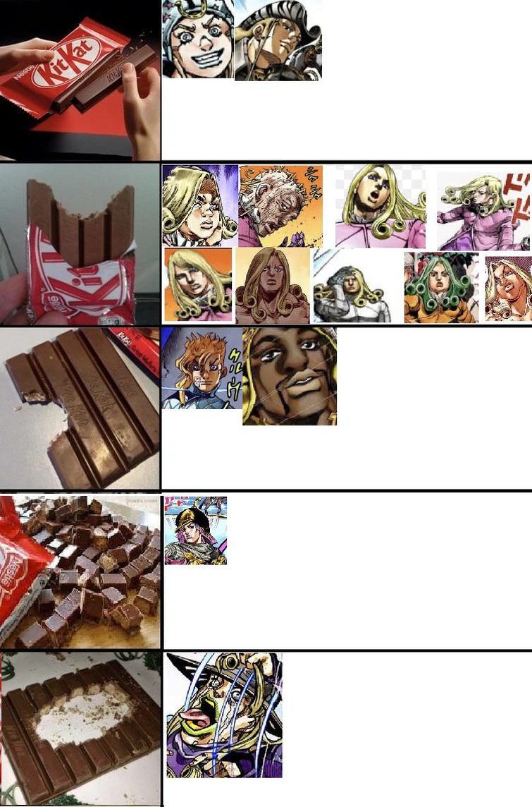 Jojo (KitKat) memes | Fandom