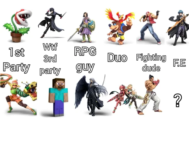 Just saying | Fandom