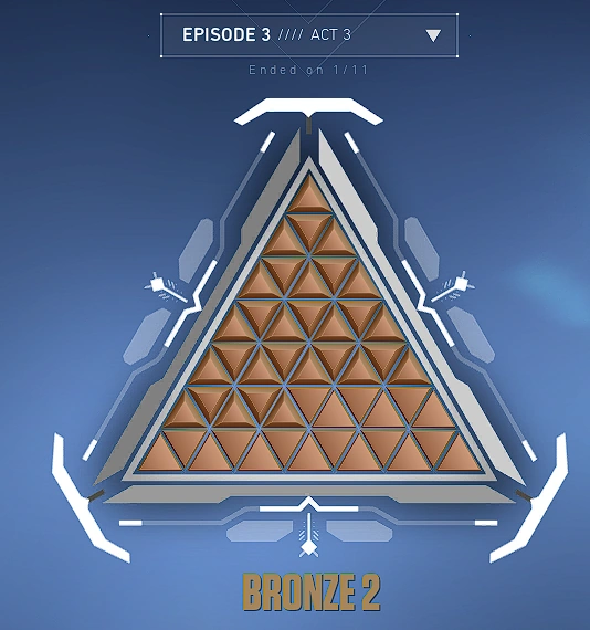 Better pc = better rank | Fandom