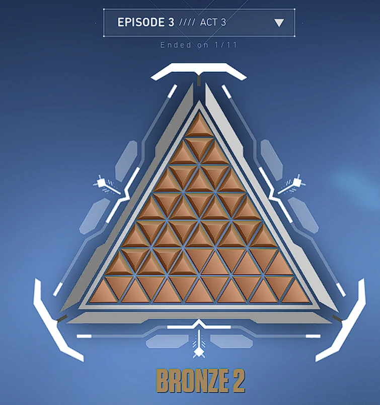 Better pc = better rank | Fandom