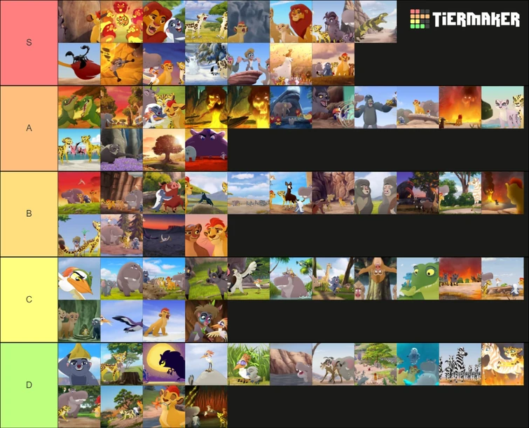 The Lion Guard - Episode Tier List | Fandom