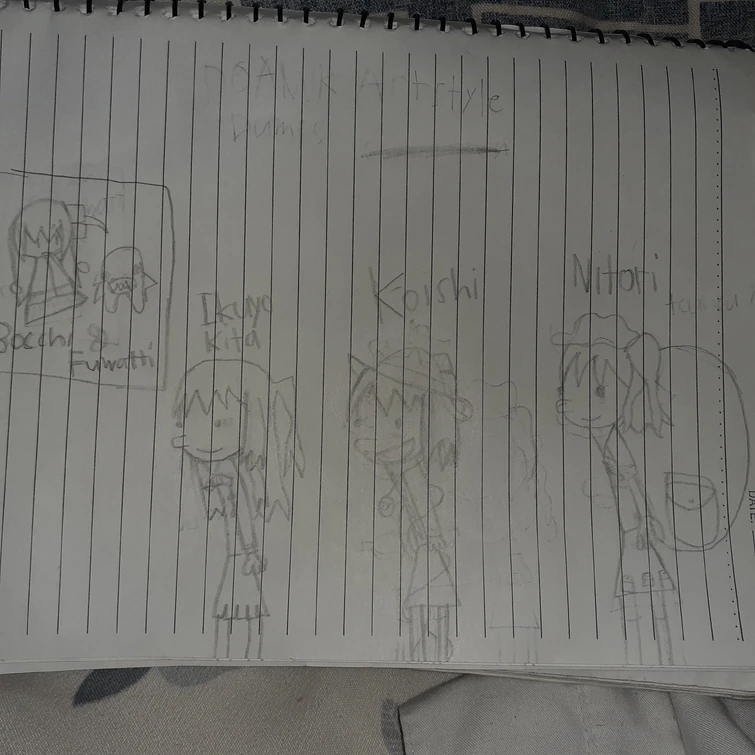 rate my tests for DOAWK artstyle | Fandom