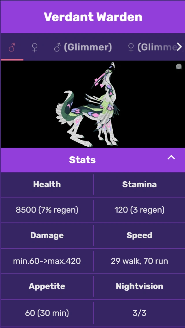 verdant had some nice max damage am I right? | Fandom