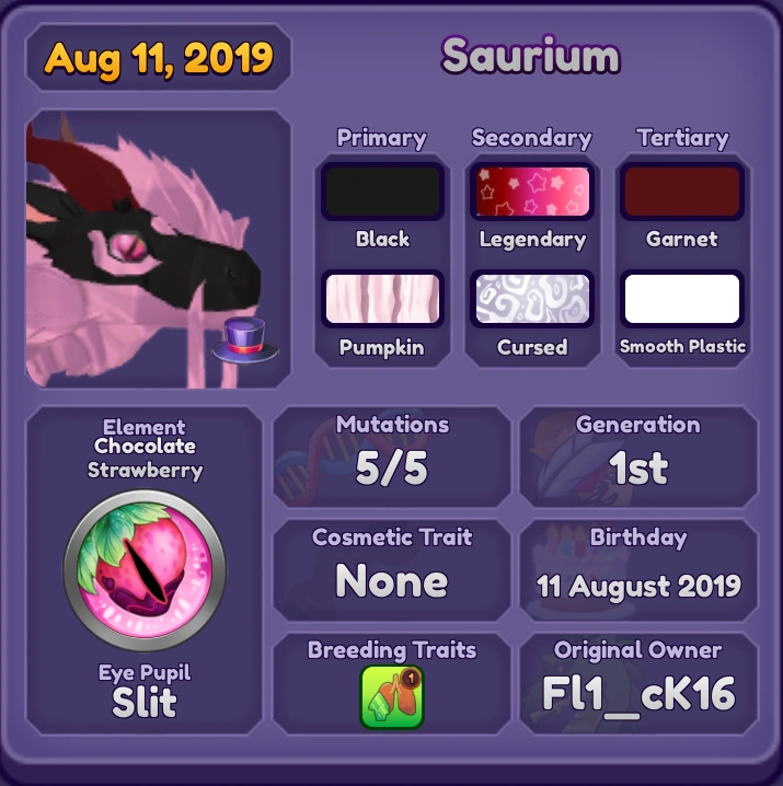 my saur collection showcase (part 1) | Fandom
