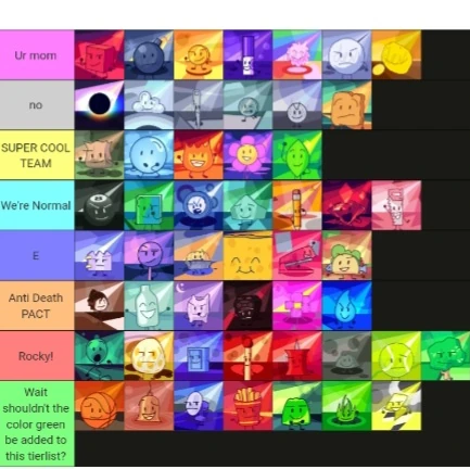 Viewer Voting 8 | Fandom